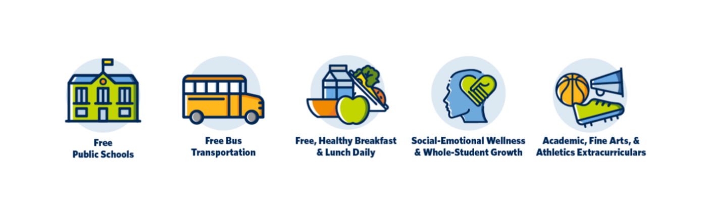 Joyful, Free Pre-K - 12 Public Schools | Why Choose KIPP Texas?